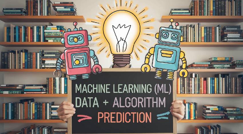 What is Machine Learning (ML)? Definition, Types & Applications ...